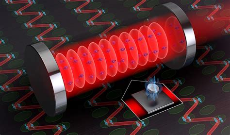 Unmasking The Secrets Of Superconductor Phase Iii