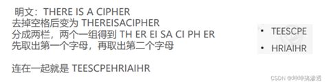 Ctf Crypto 密码原理及解密方法crypto解题 Ctf Csdn博客 Ctf Crypto 密码原理及解密方法crypto解题 Ctf Csdn博客
