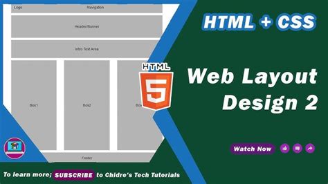 Html Codes Page Layout