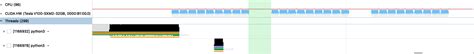 Batch Size Increased But Speed Decreased Issue Pytorch Xla GitHub