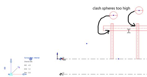 solved error in dynamo script because survey point has been moved
