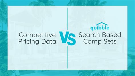 Introducing Search Based Comp Sets Quibble