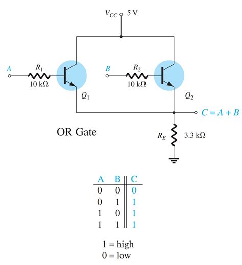 Transistors Phc504