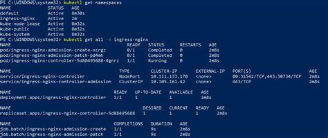 Fast Kubernetes K8s Ingress Md At Main Omerbsezer Fast Kubernetes GitHub