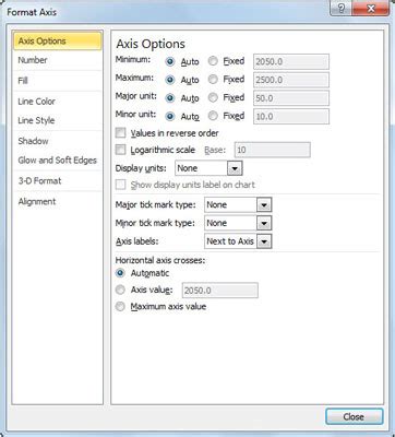 Excel 2010 Line Chart How To Have The X Axis Show Mmm Format E G Jan Feb Etc Super User