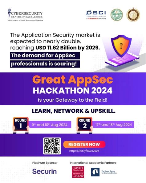 Khushi Gupta On Linkedin Cybersecurity Hackathon2024 Techinnovation