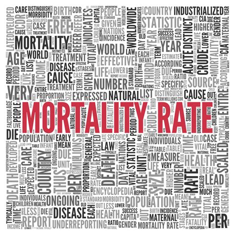 New Data On Maternal Mortality Rates In The United States