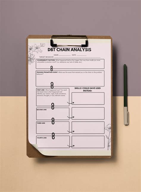 DBT Chain Analysis Etsy