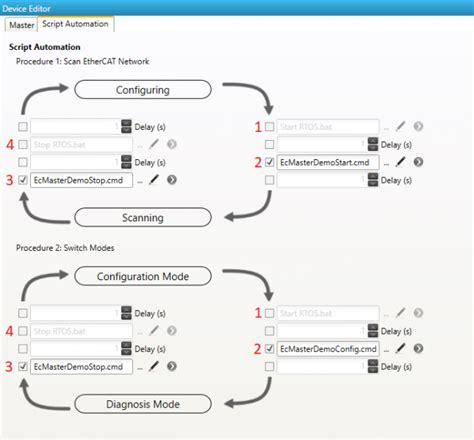 EC Engineer News V Acontis