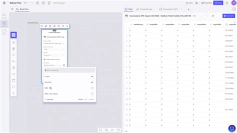 how to use primavera p6 data for live scheduling analytics and progress
