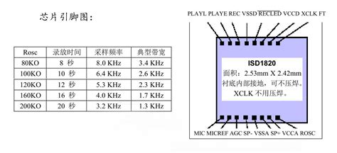 「雕爷学编程」arduino动手做（31）——isd1820语音模块 csdn博客