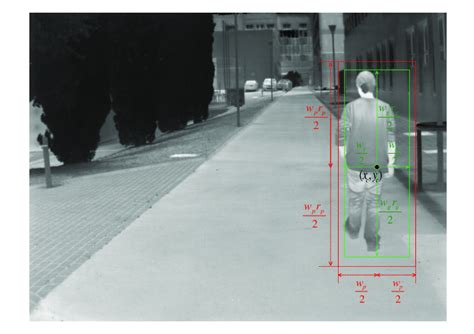 The Green And Red Boxes Represent The Ground Truth And Predicted Boxes Download Scientific