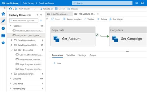 Salesforce Data Migration Services Blueprint For Success