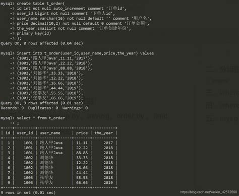Mysql—分组查询详解（group By And Having）（九）分组查询having Csdn博客
