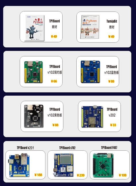 Microppython的学习，如何从0到1？ 小小su 博客园