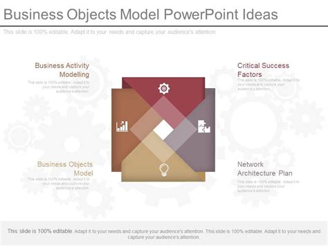 business objects model powerpoint ideas