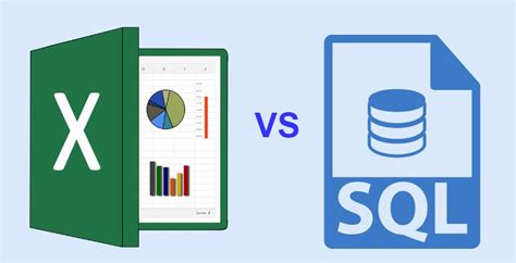mohaiminul islam on linkedin sql excel filtering joining aggregating excel sql