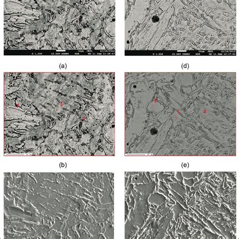 Weld Bead Geometry P Depth Of Penetration W Width Of Weld Bead R Download Scientific