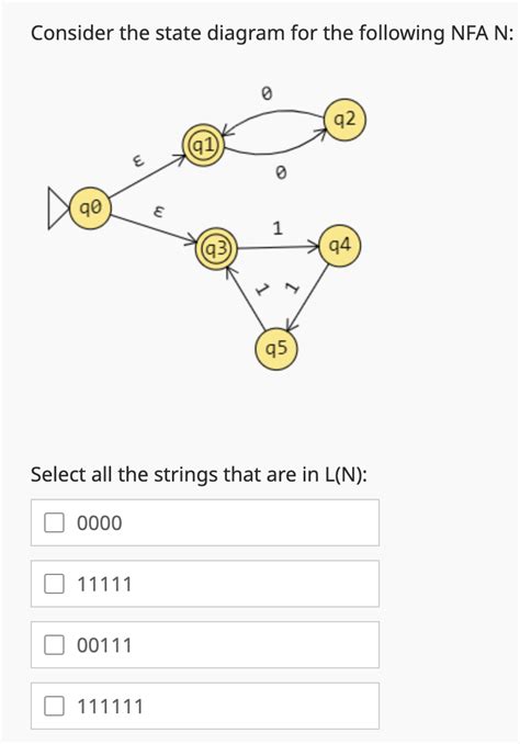 Solved Consider The State Diagram For The Following NFA N Chegg Com