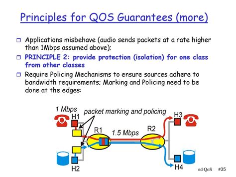 Multimedia Applications Ppt Download