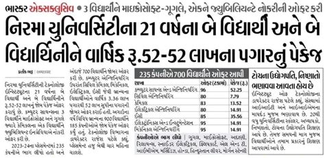 Cse Department Institute Of Technology Nirma University On Linkedin Placement Proud