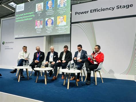 Advancements And Challenges In Sic And Gan Power Device Technologies