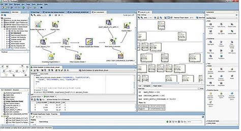 Oracle Data Mining Features Reviews And Pricing July 2024