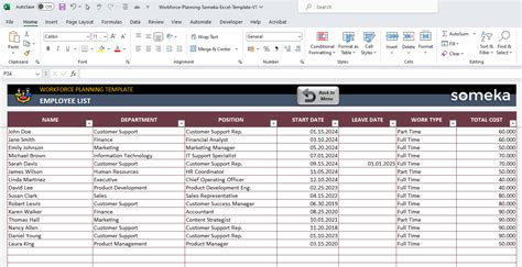 Workforce Planning Template Excel