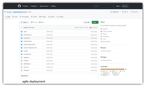 25 Best Software Development And Programming Tools 2024