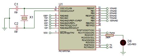 The Microcontroller Structure Download Scientific Diagram