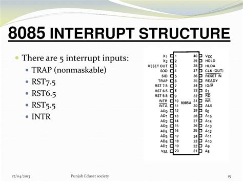 ppt 8085 interrupts powerpoint presentation free download id 3480819
