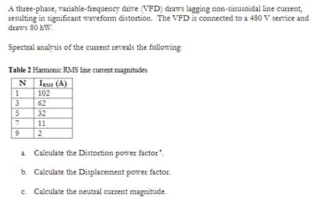 Solved A Three Phase Variable Frequency Drive VFD Draws Chegg