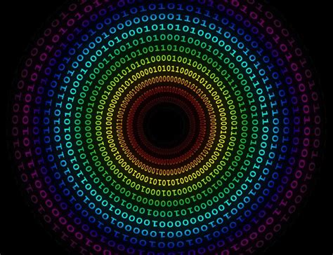 Federated And Collaborative Learning