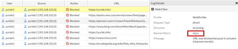 fortigate web filtering all you need to know yuri slobodyanyuk s
