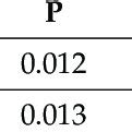 Chemical Compositions Of The Two H Steels In Weight Percentages Download Scientific Diagram