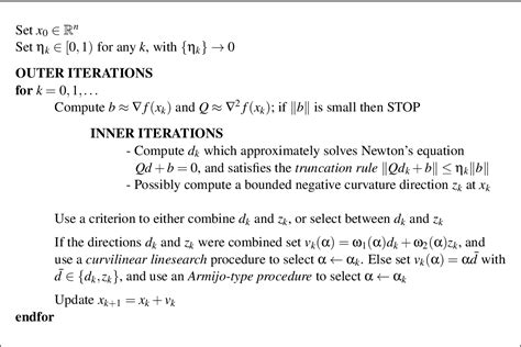 Table 1 From Bridging The Gap Between Trustregion Methods Trms And