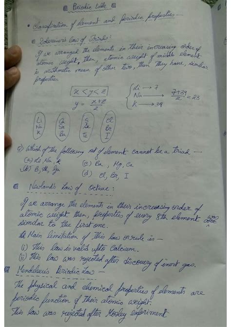 SOLUTION Periodic Table Studypool