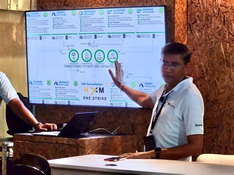 amiya krishna on linkedin cloud sap dcom