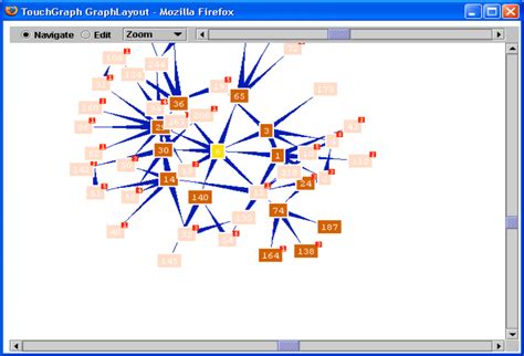 Interface To The Proposed System Download Scientific Diagram