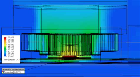 Pc Cooling Utilizing Cfd Simulation To Explore Performance
