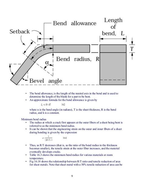 Chapter5 Sheet Metal Forming