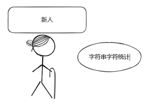 yyds干货盘点 第三十五题 字符串字符统计 阿里云开发者社区