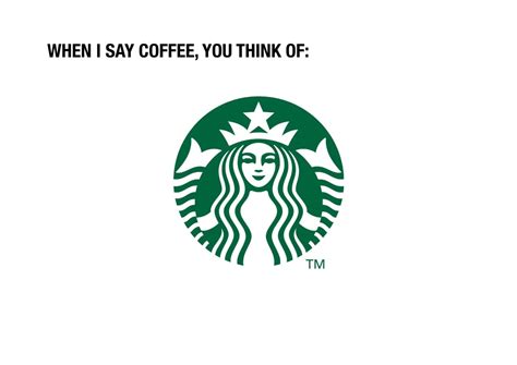 What Is Brand Association Definition And Examples In 2025