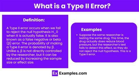 Unit 64 Type I And Type Ii Errors In Significance Testing Notes