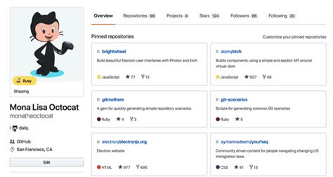 Github README Seth Nut