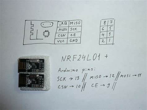 Arduino Wireless Laser Turret 8 Steps Instructables