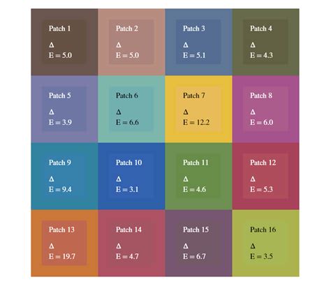 Correct Colors Using Color Correction Matrix Matlab And Simulink