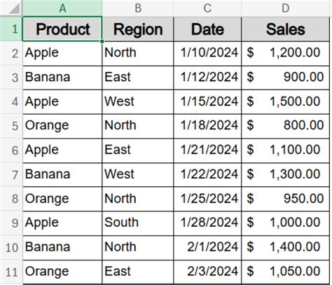 Sumifs With Multiple Criteria Across Columns And Rows In Excel Excel