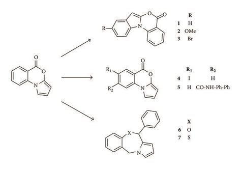 Chemical Modifications Made To The Identified Scaffold Download Chemical Modifications Made To The Identified Scaffold Download