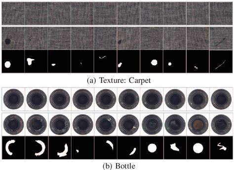 figure 2 from deep semi supervised anomaly detection using vq vae